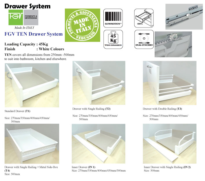 Drawer System - FGV