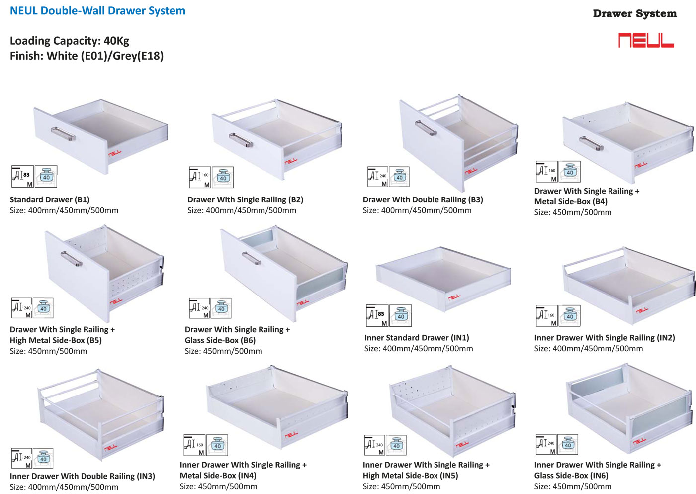 Drawer System - NEUL